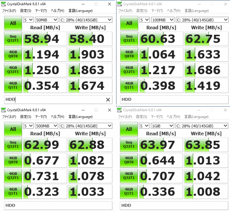 【レビュー】Pasoul SSD 120GB あまり耳にしないメーカーだが性能は？｜レビューのまとめ -レビマト-