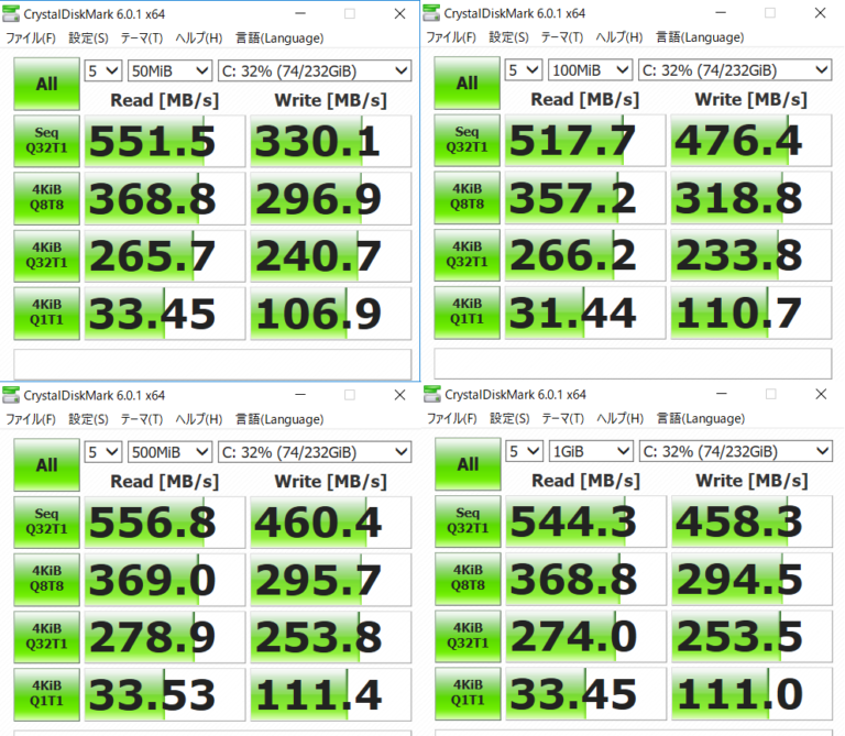 【レビュー】Pasoul SSD 120GB あまり耳にしないメーカーだが性能は？｜レビューのまとめ -レビマト-